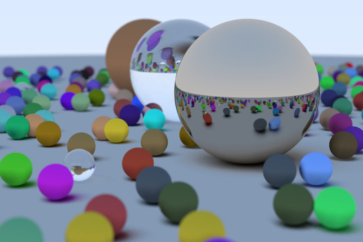 Github Nikitricky2raytracer Raytracing In Python 