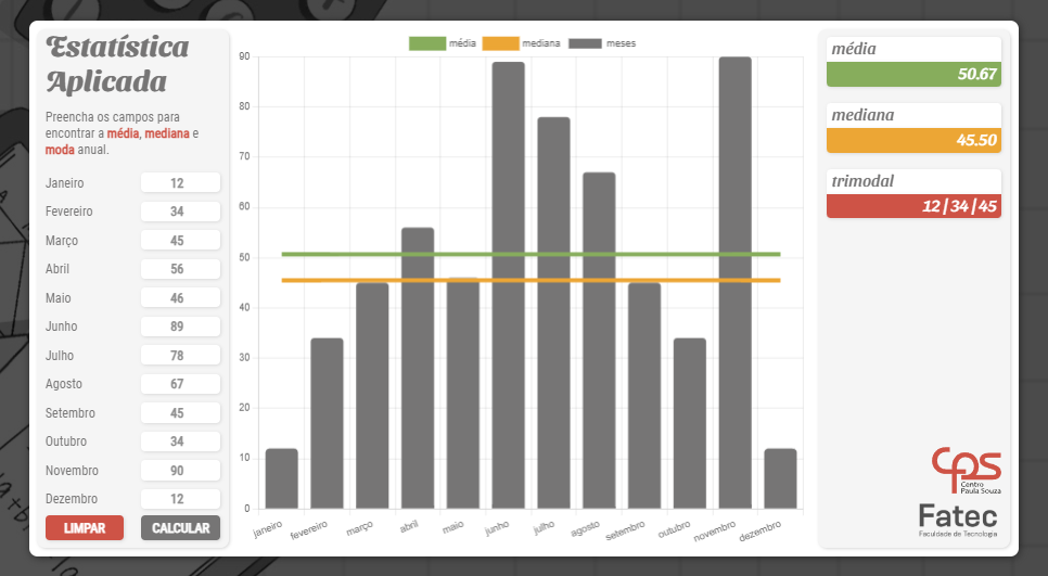 GitHub - AndreSassiente/006-FATEC-Projeto-Estatistica-Aplicada: Projeto desenvolvido para ...