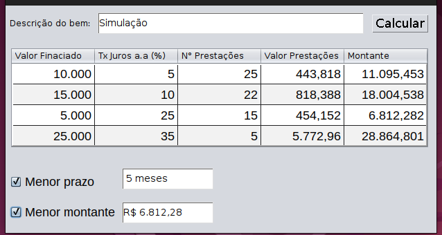 GitHub - CaioCosta182/Calculadora-Financeira-JAVA: Calculadora ...