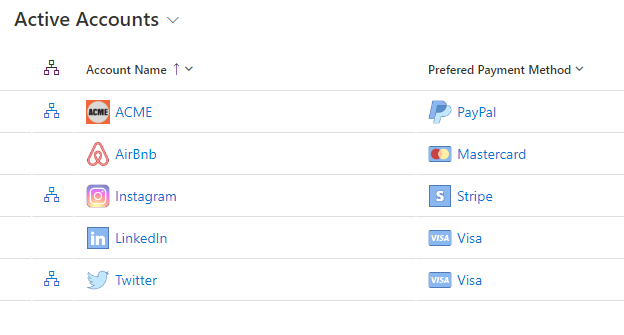 Powerapps Grid Control How To Make Cell Renderers More Generic It Must Be Code