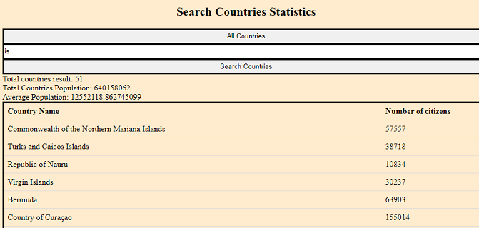 GitHub - yosefwerber/countries-statistics: Import information about the ...