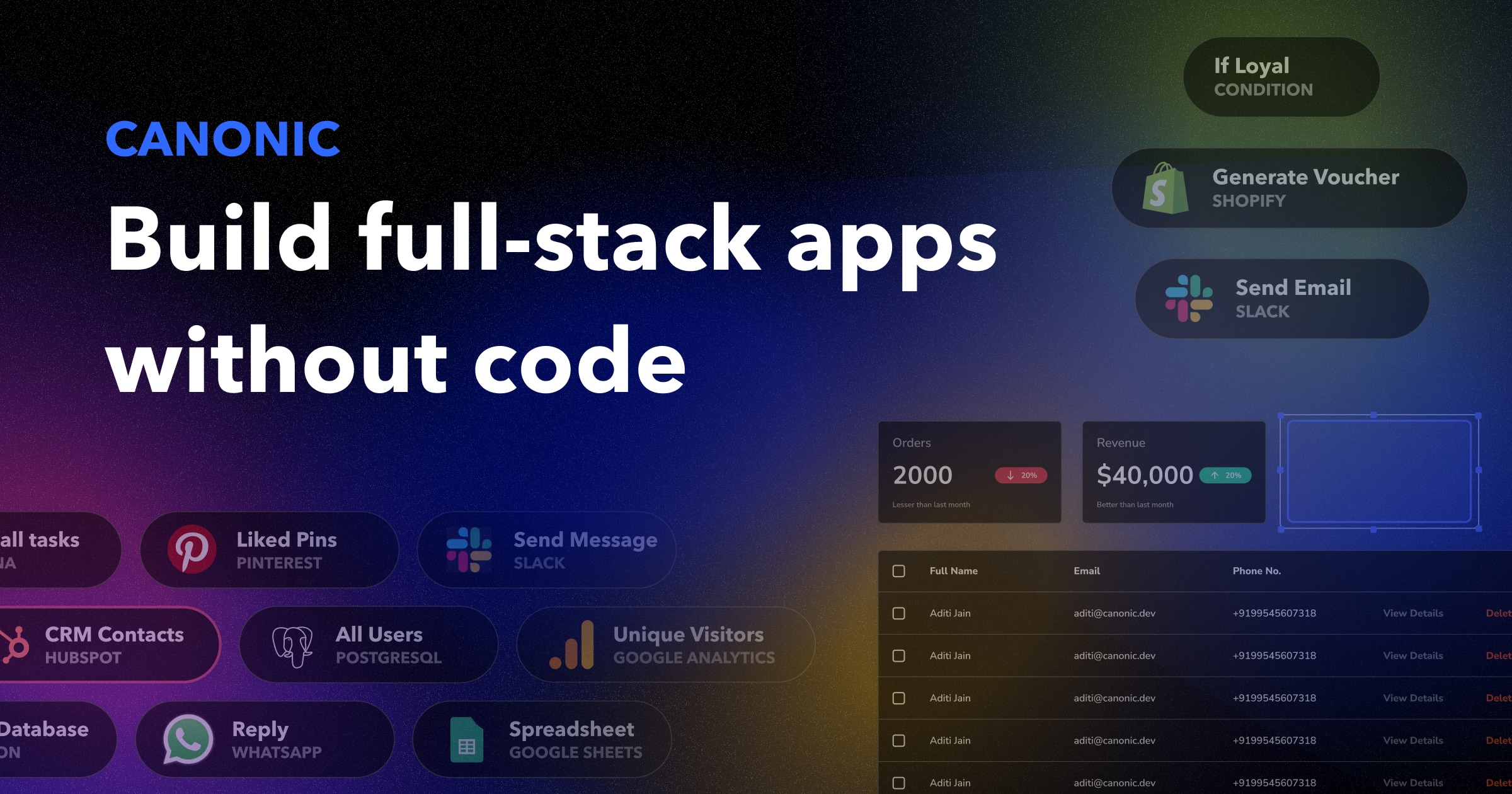 GitHub - canonic-dev/canonic-self-hosted: Build full-stack apps using ...