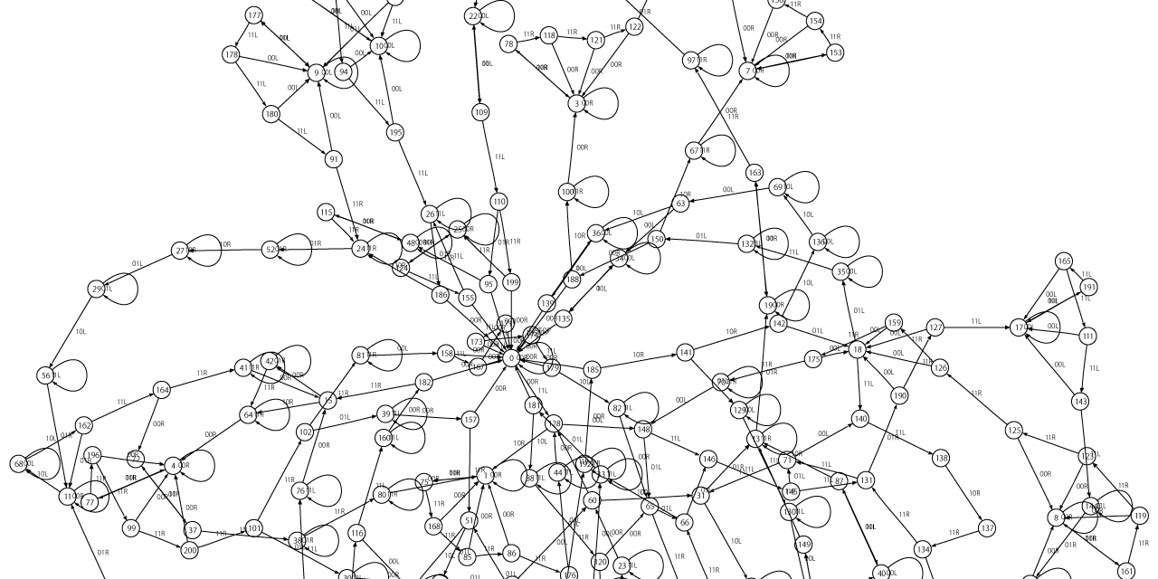 GitHub - taroyabuki/penrose_utm: ペンローズ『皇帝の新しい心』（みすず書房, 1994）（以下ENM）の万能テューリング機械（のための万能テューリング機械）を ...