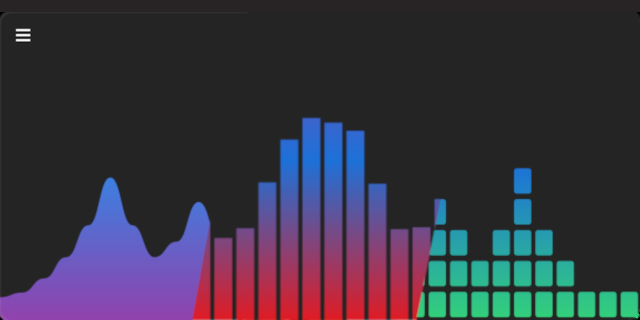 GitHub TheWisker Cavasik Audio Visualizer Based On CAVA