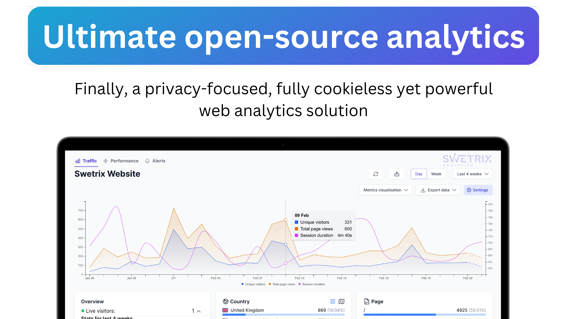 GitHub - Swetrix/selfhosting