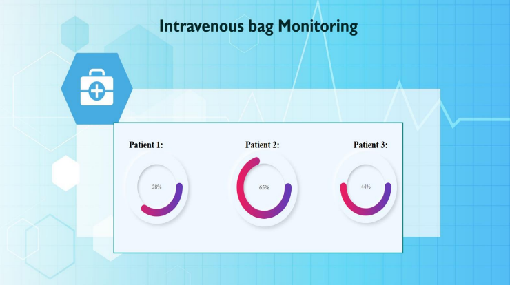 GitHub - AnmolSgouda/-intravenous-bag-monitoring-system-: IoT based ...