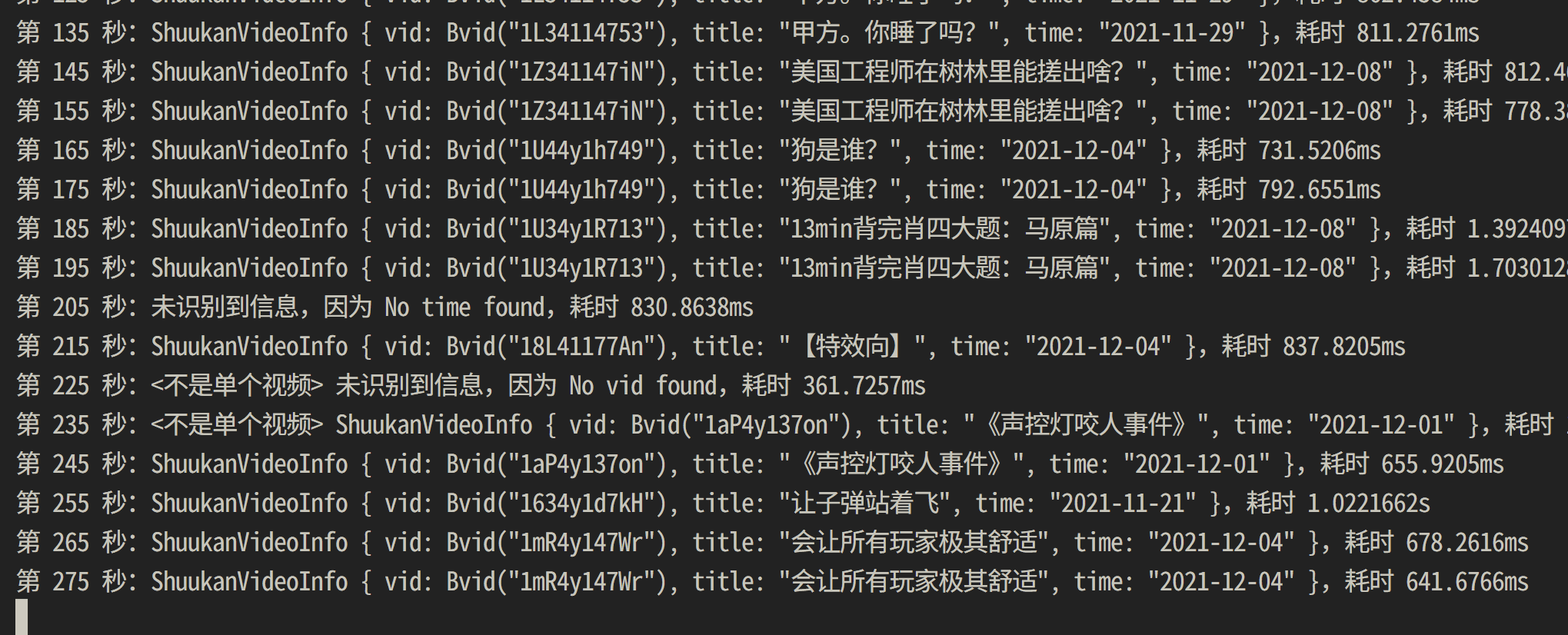 GitHub - saveweb/schroedinger-extractor: Extract a/bvids from shuukan bilibili ranking videos.