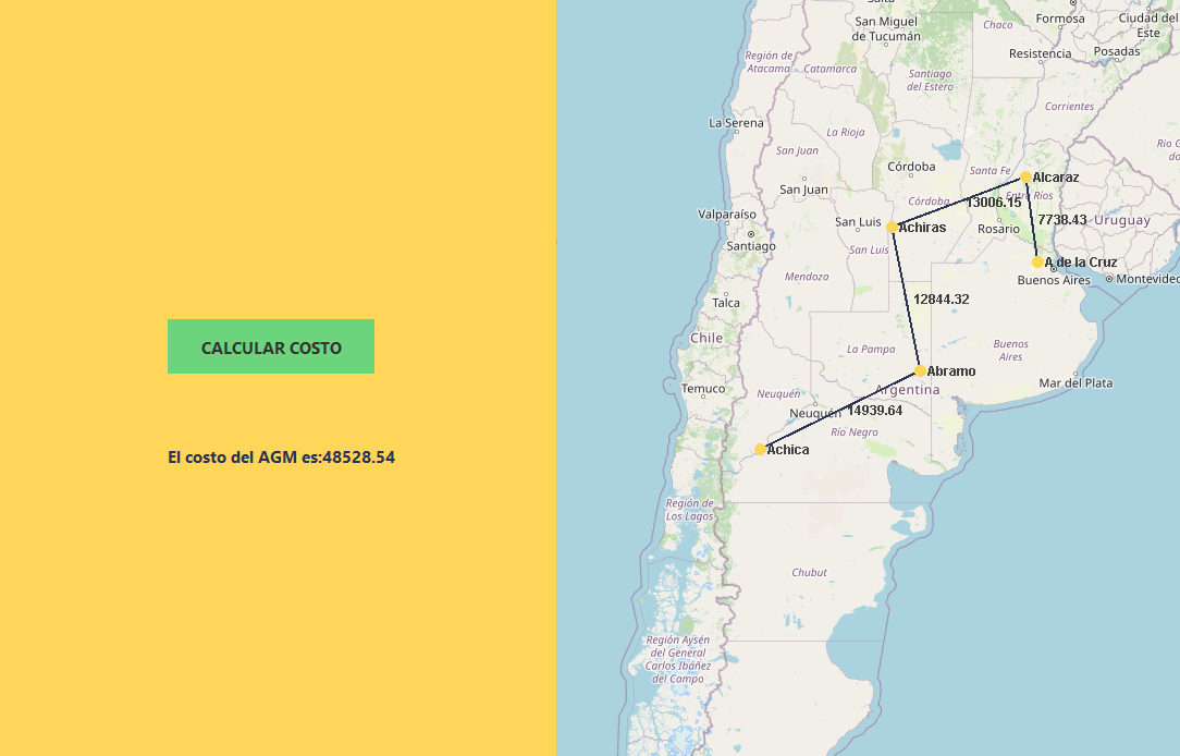 GitHub - ferrt1/GrafoRed