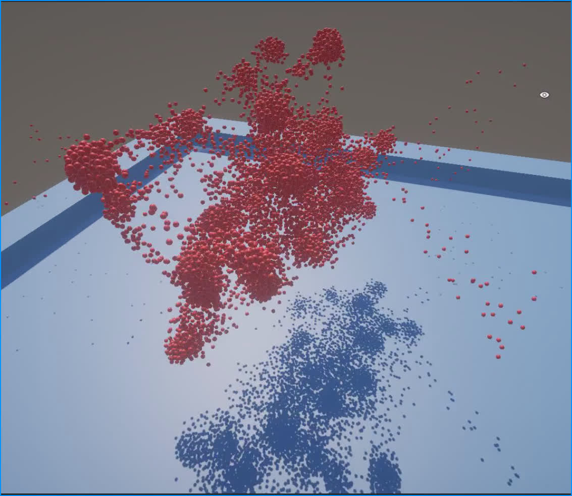 GitHub - somedeveloper00/DotsSample: Dots Sample