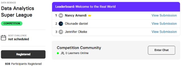 GitHub - Nancy9ice/Data-Analytics-Super-League-1.0: In this project, I ...