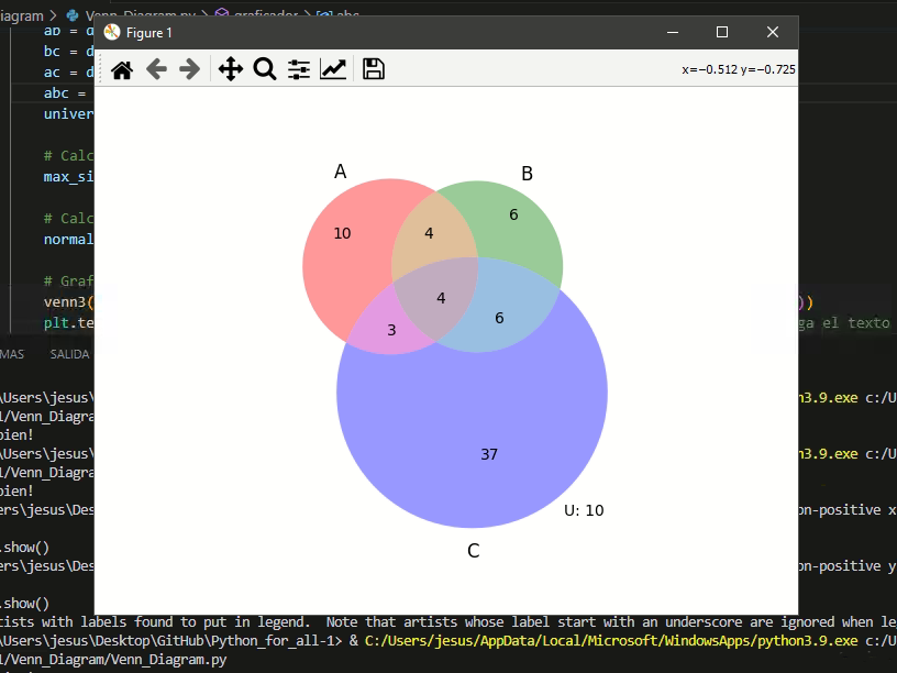 GitHub - jesusgome09/Python_for_all: Trabajos y proyecto realizados con ...