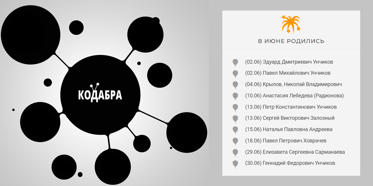 GitHub - x-strannik/Birthdays-persons: Плагин для WordPress "Birthdays persons" - шорткод ...