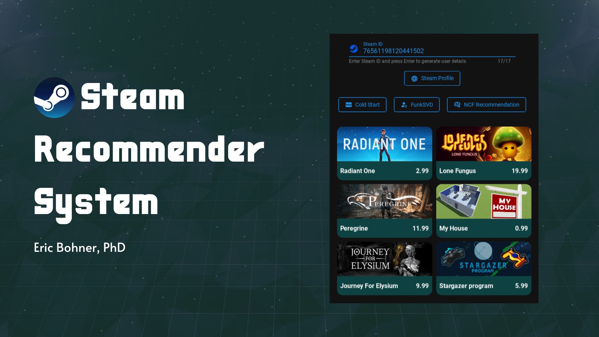 GitHub - ericbohner/Capstone: BrainStation Data Science Capstone project