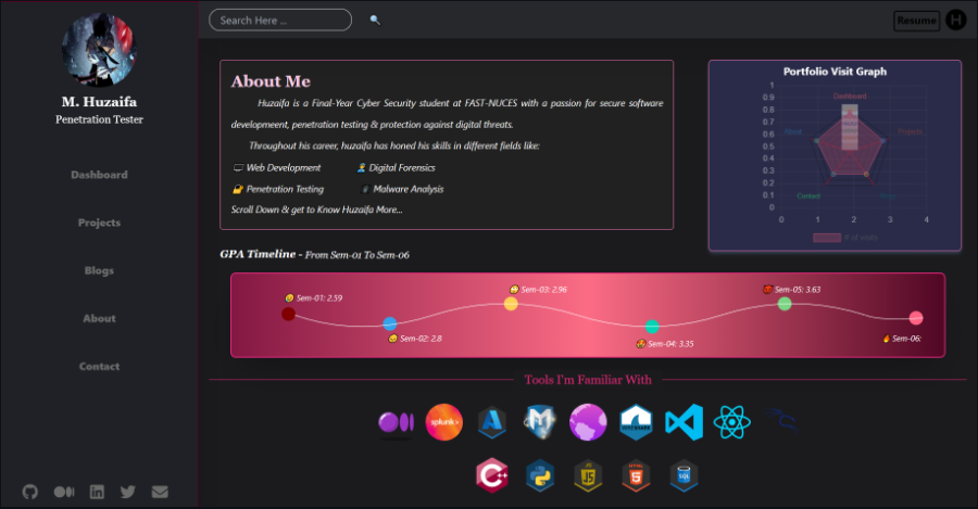 GitHub - mhuzaifi0604/Dashboard-Profile