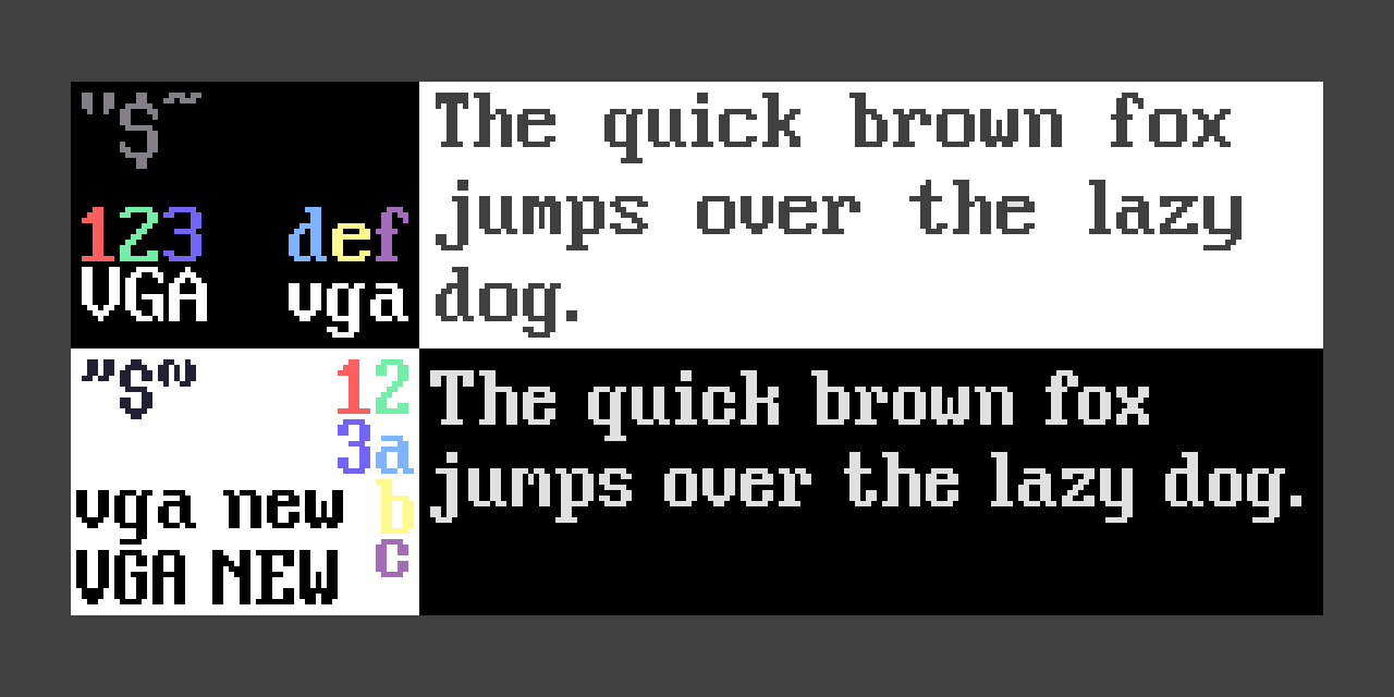 Github Maow Dev Ttf Vga ⌨️ Free Use Pixel Fonts W Serifs Adapted From The Vga Text Mode