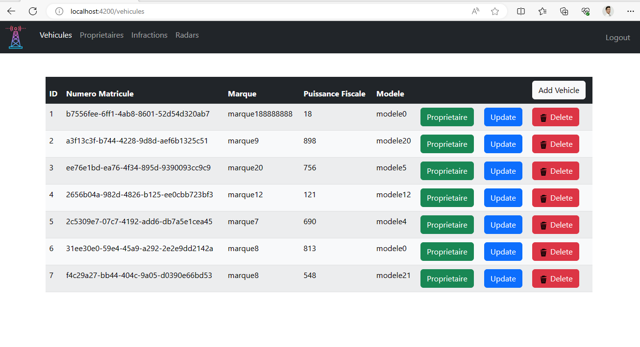 GitHub - AmineRACHID/SpeedingViolation-ManagementSystem: The Speeding ...