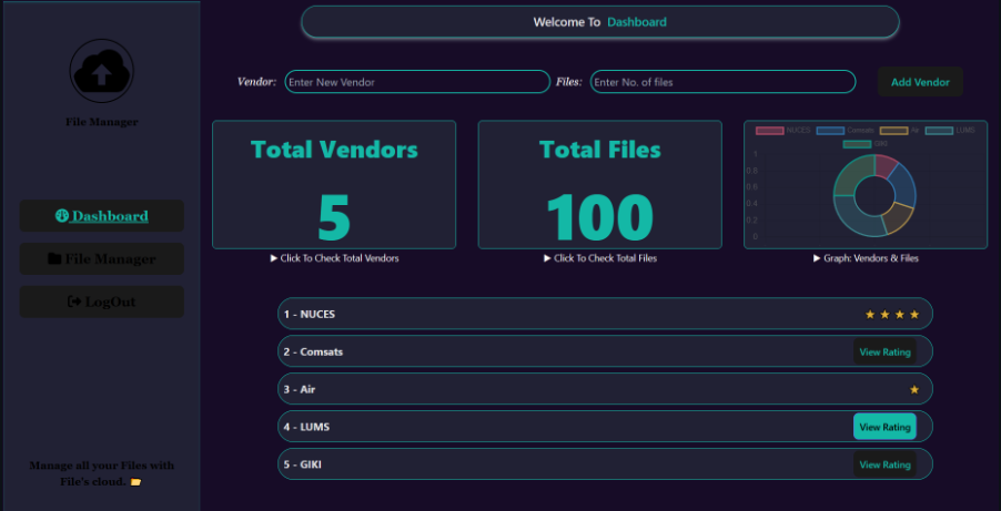 GitHub - mhuzaifi0604/File-Management-System: This application is ...