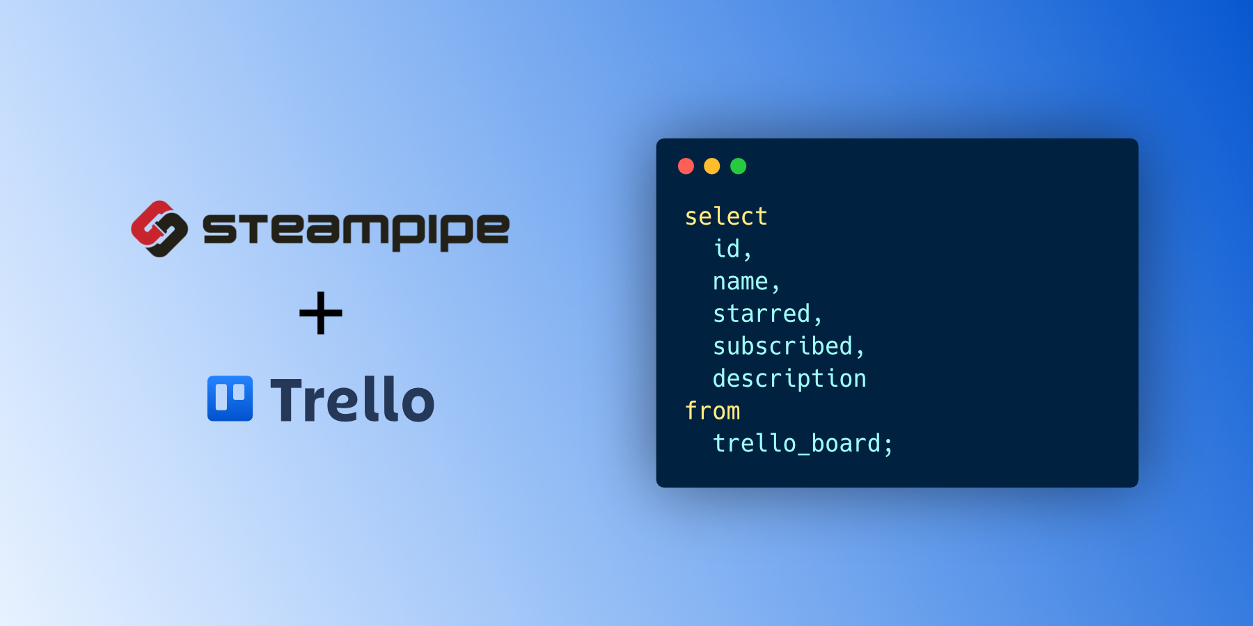 GitHub - turbot/steampipe-plugin-trello: Use SQL to instantly query Trello organizations, boards ...