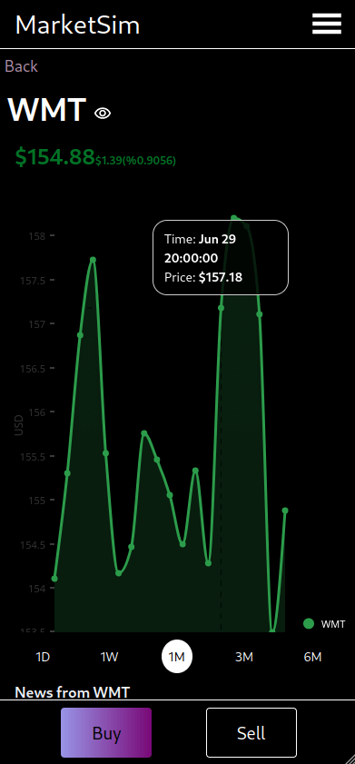 GitHub - dillonkmcquade/sm_sim: Stock Market Simulator