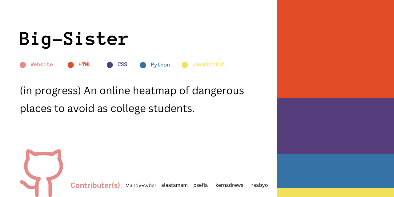 GitHub - Big-Sister-App/Big-Sister: (in progress) An online heatmap of dangerous places to avoid ...