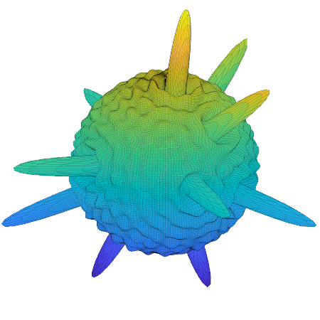 Github Data507 Student Project Convolution On S2 This Is The Code