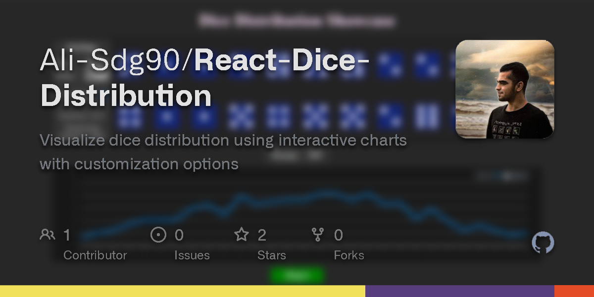 Github Ali Sdg90 React Dice Distribution Visualize Dice Distribution Using Interactive Charts