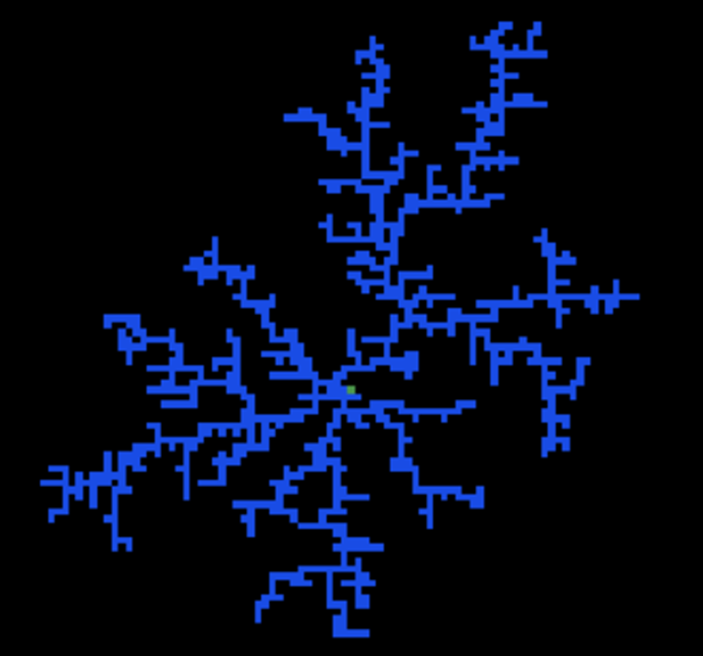 Github Jarjc001 Diffusion Limited Aggregation Simulation