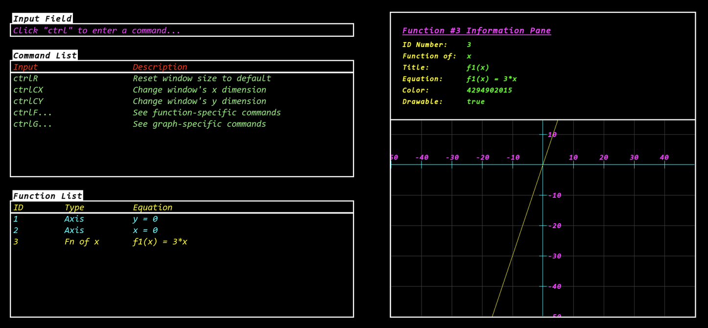 GitHub - bennettlindberg/2DGrapher: An application for quickly ...