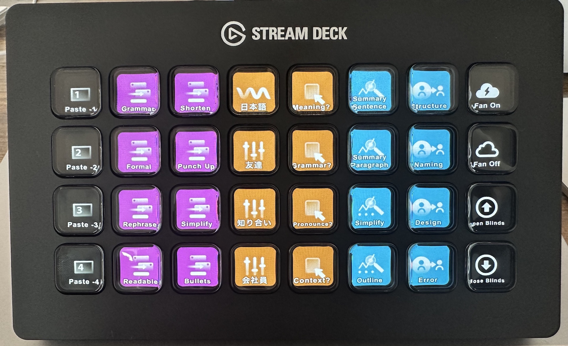 GitHub - searls/stream_deck_automation: A GPT-4 soundboard for ...
