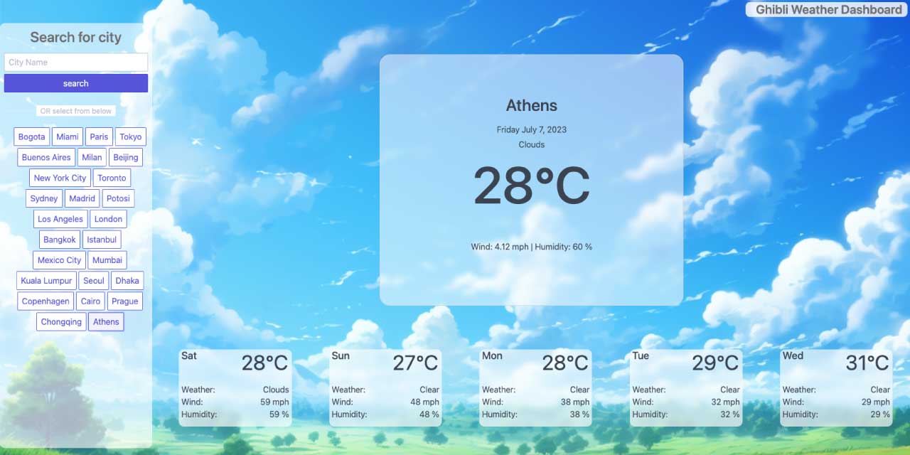 GitHub - Felipewithf/WeatherApp: Weather Dashboard inspired by Studio ...