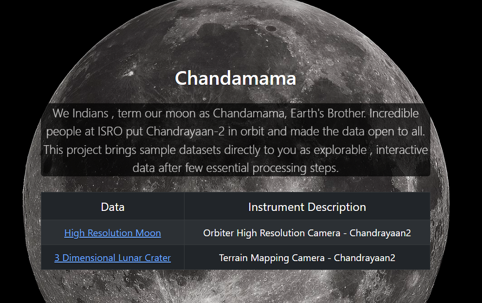 GitHub - kssvrk/chandamama: India Moon data Visualisation for ...