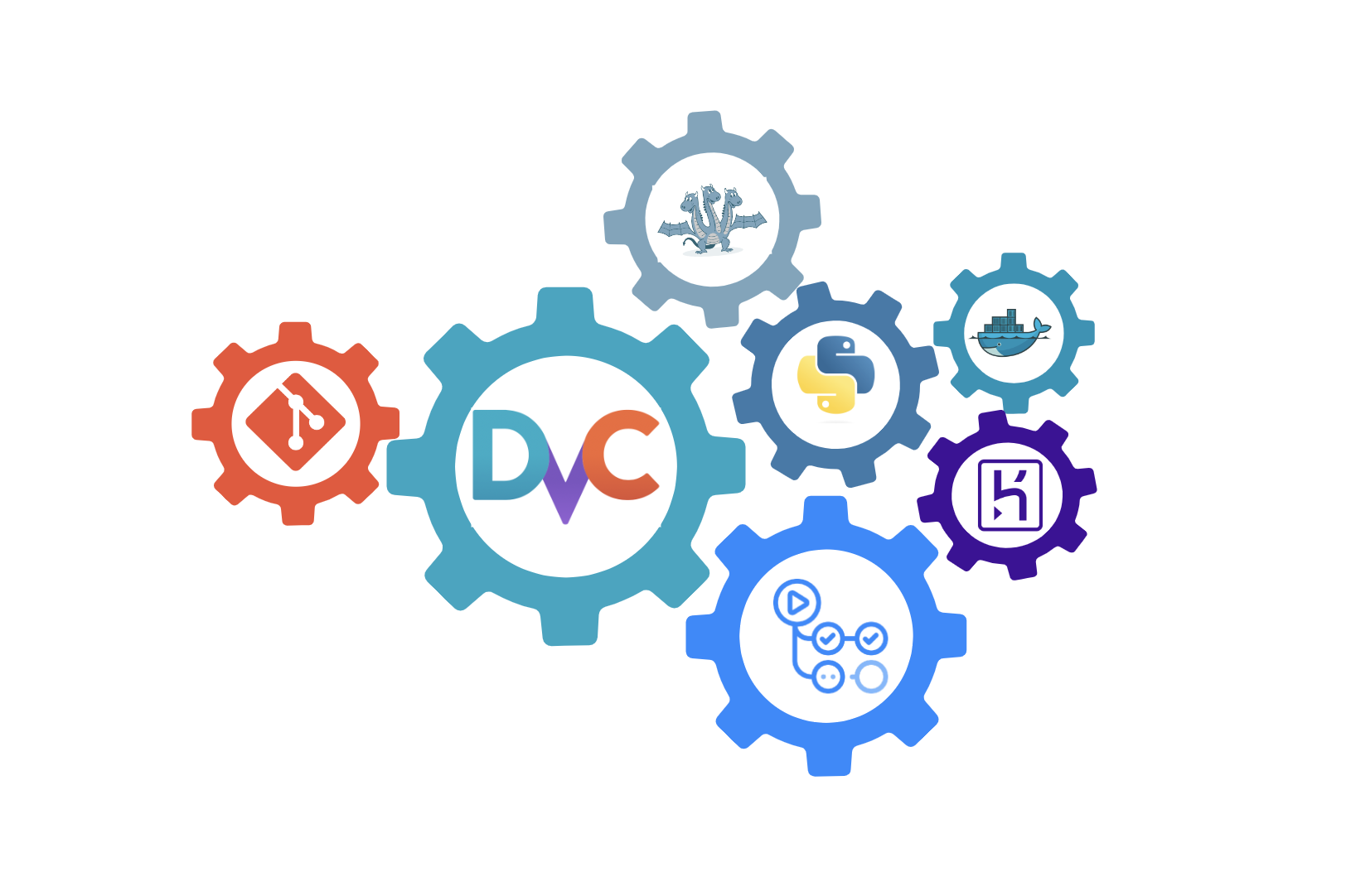 Github Avoytkiv Credit Mlops