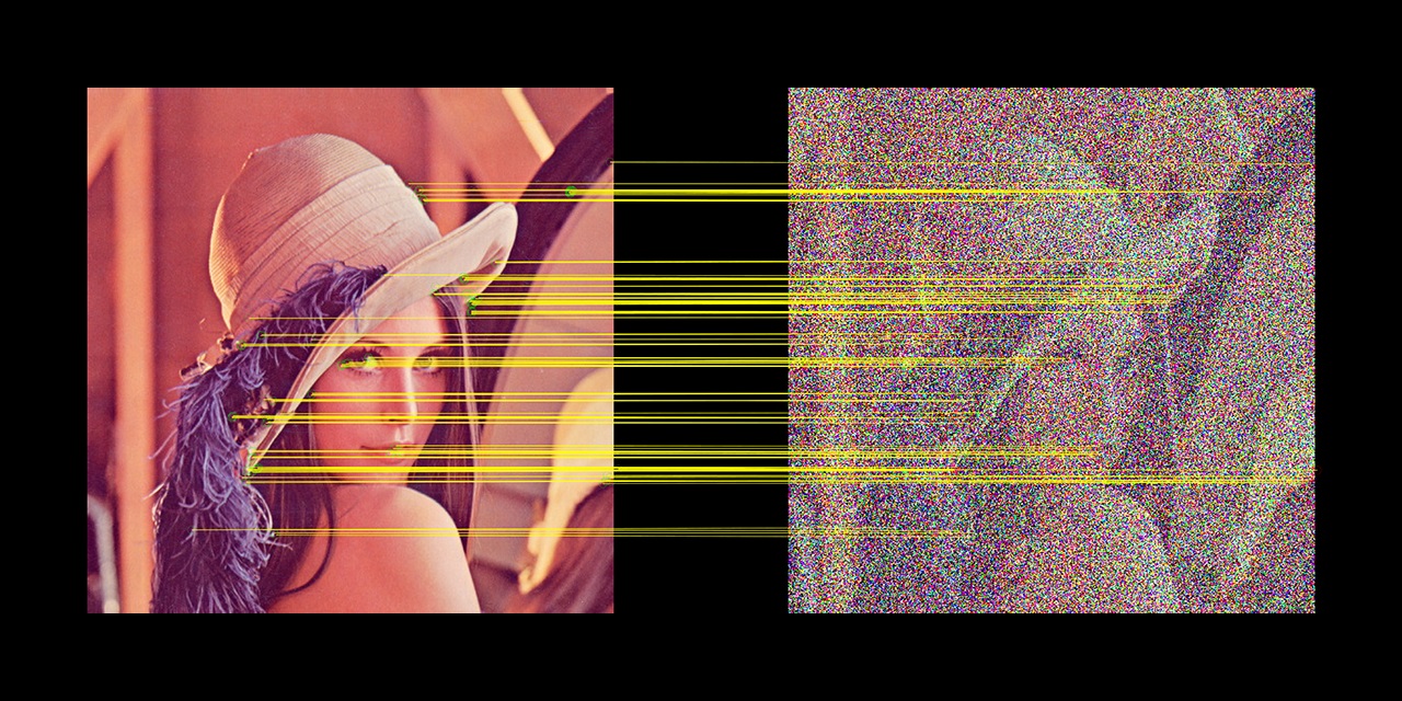Github Saktxmatching Of Extremely Variant Image Pairs This