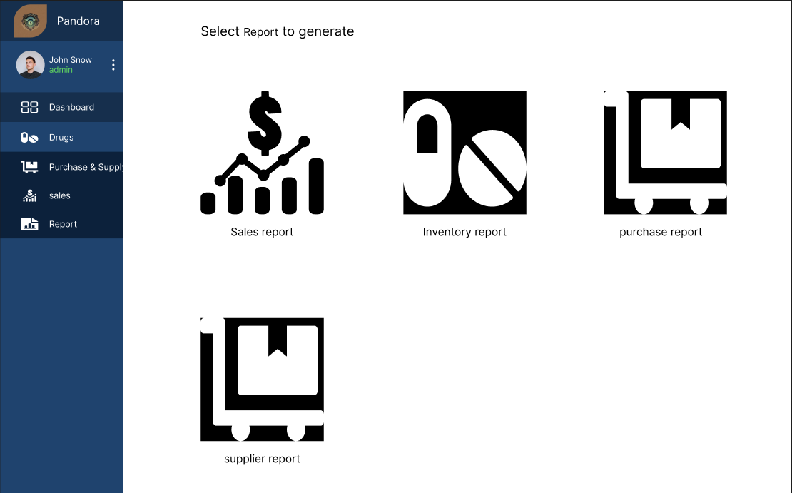 GitHub - Pandora-308/Pharmacy-Manager