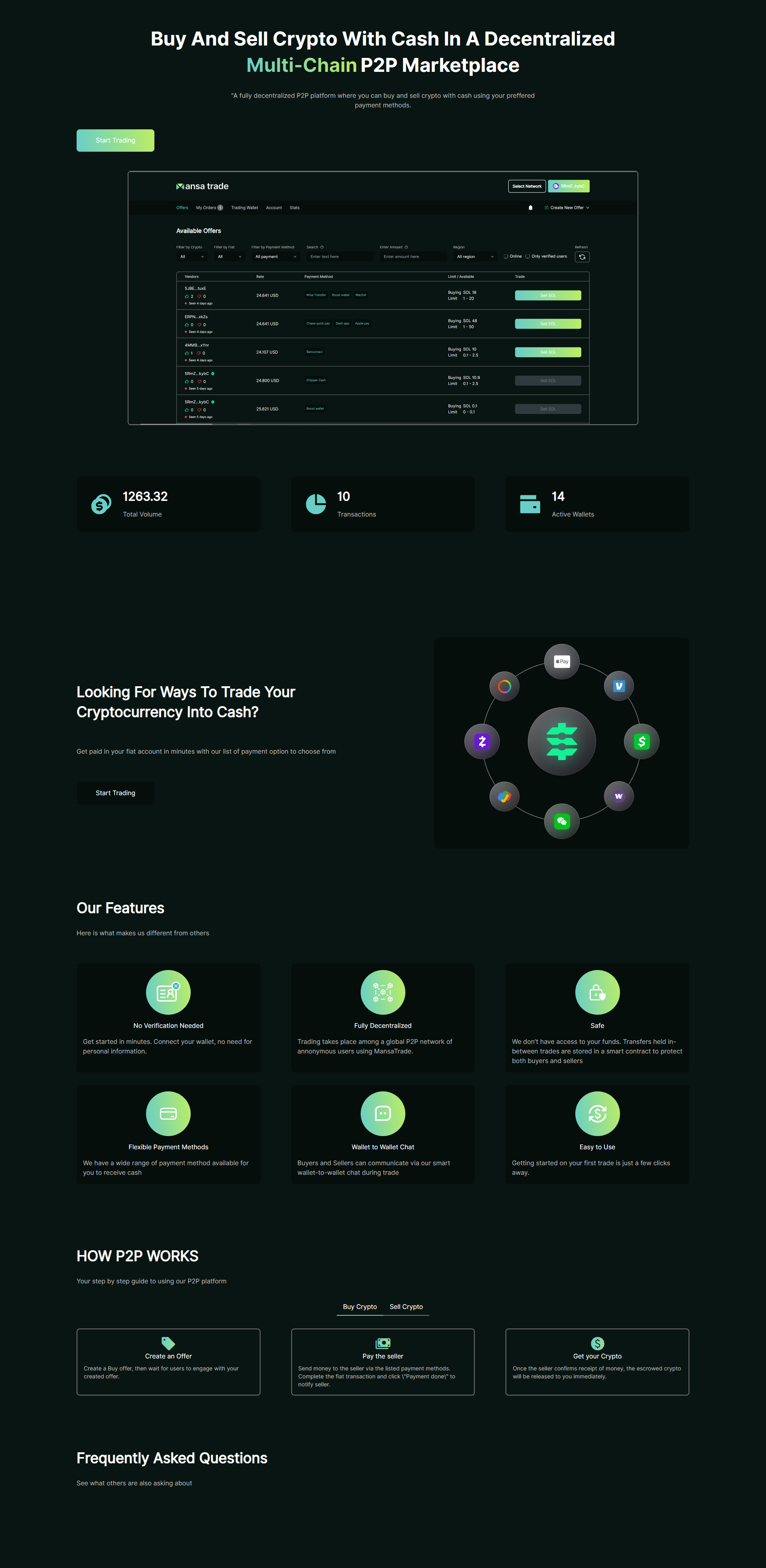 GitHub - onetechwolf/crypto-marketplace-react-node