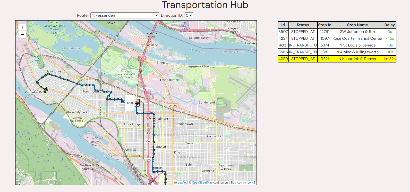 GitHub - ResourceDataInc/TransportationHub
