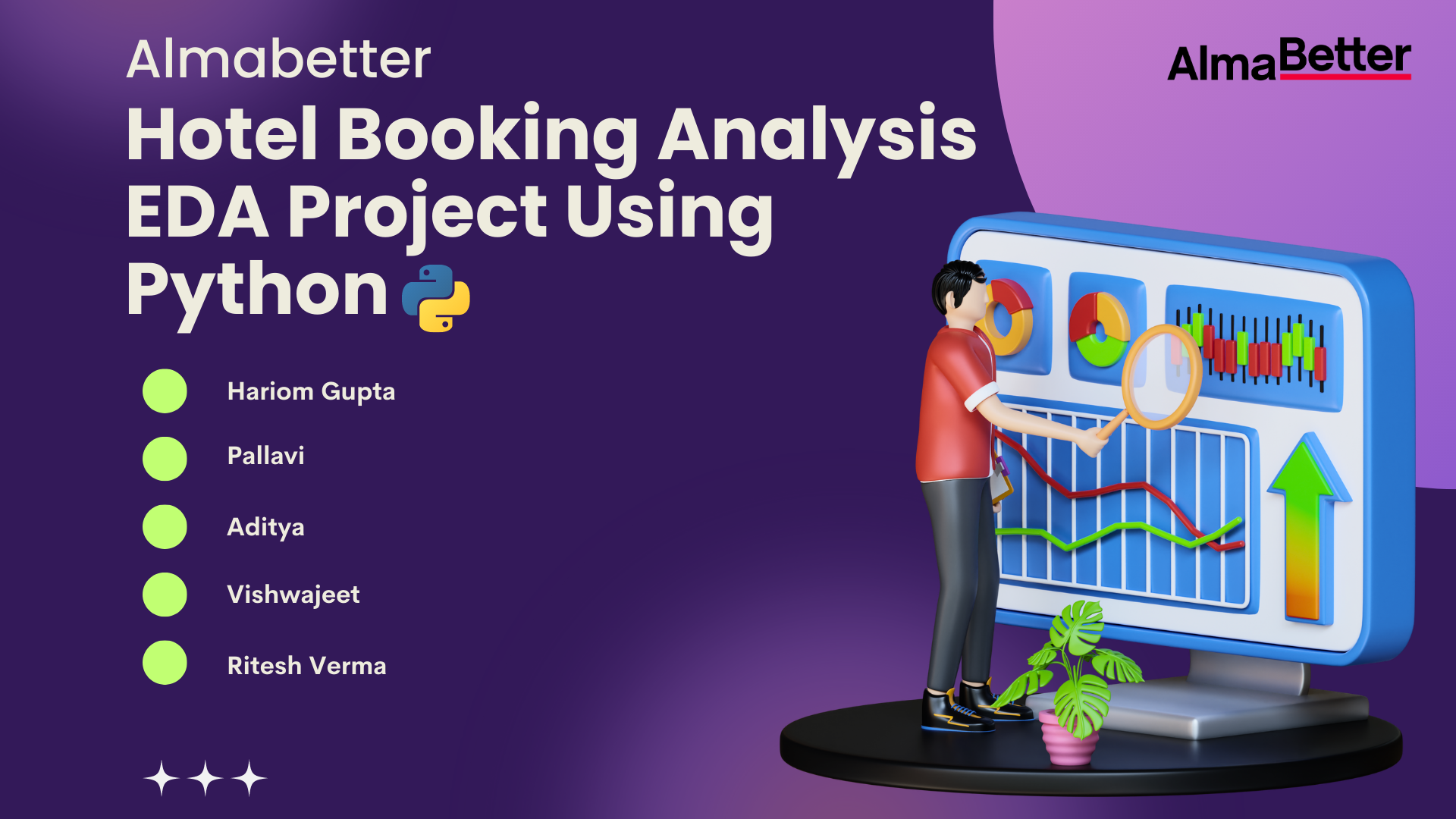GitHub - codehariom/Almabetter-Hotel-Booking-EDA-Project-Hariom ... GitHub - codehariom/Almabetter-Hotel-Booking-EDA-Project-Hariom ...