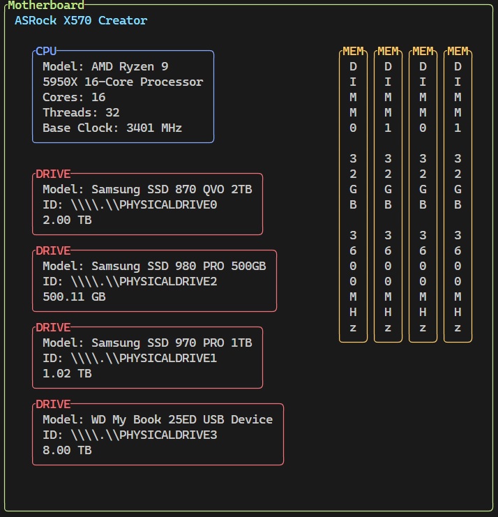 GitHub - MindStudioOfficial/hardwareinfo_cli: Display hardware ...
