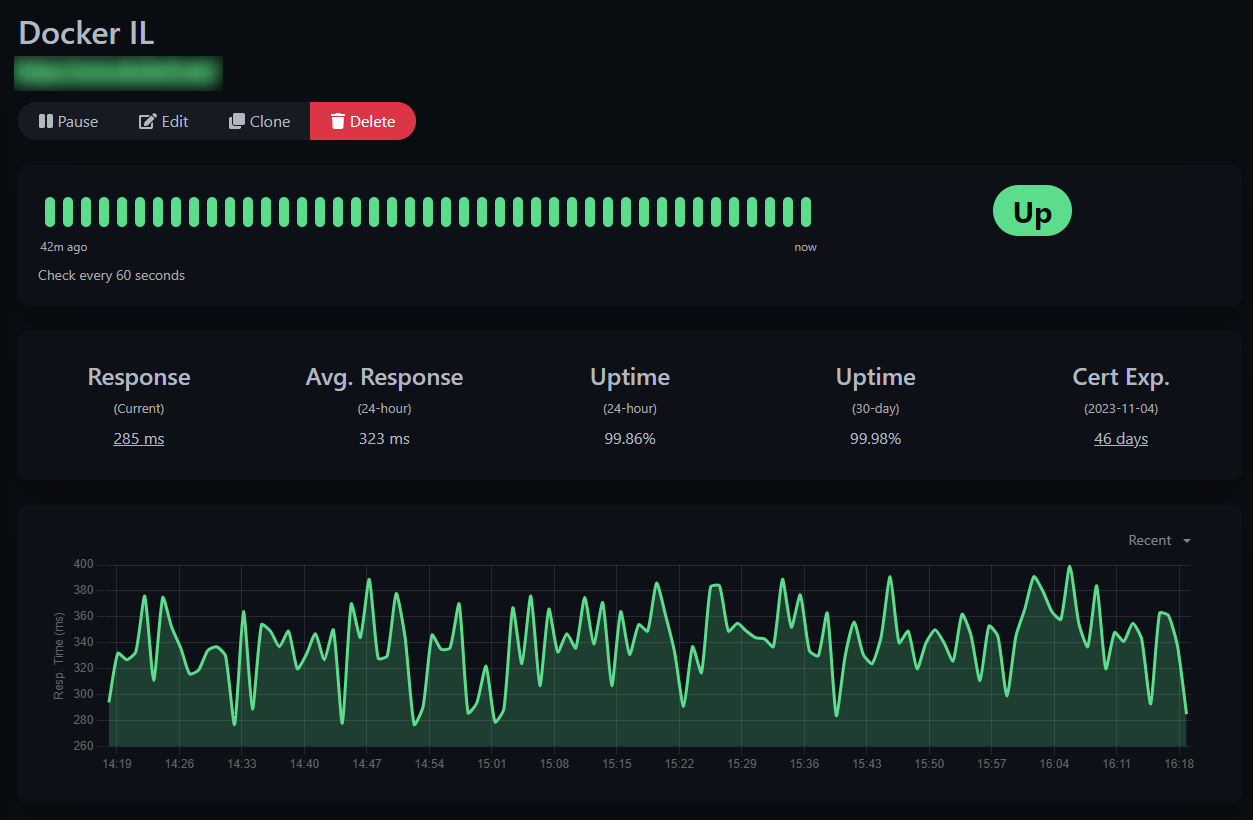 GitHub - t0mer/uptimekuma-agent: Docker container for uptime kuma passive push monitoring