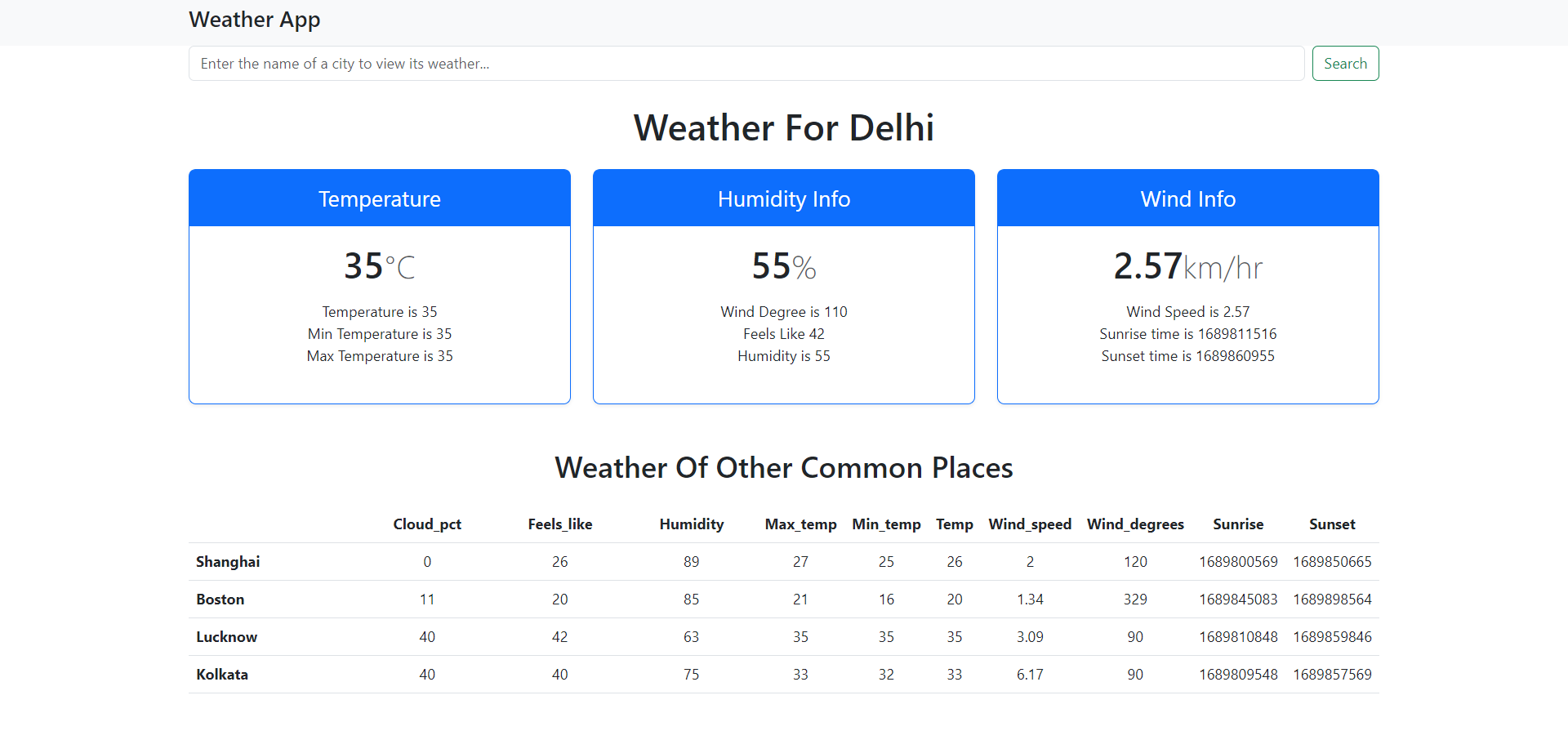GitHub - divyagupta167/Weather-App: The Weather App is a simple web ...