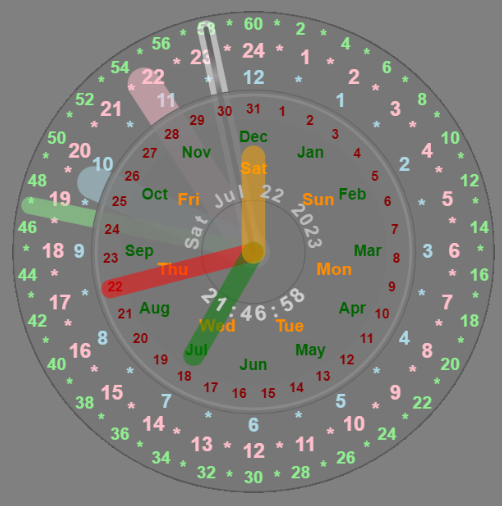 Github Shawndageek Analog Date Time Javascript Analog Clock With Date In Front And Time In