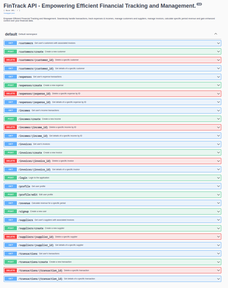 GitHub - cy-cus/FinTrack-API: Empower Efficient Financial Tracking and Management. Seamlessly ...