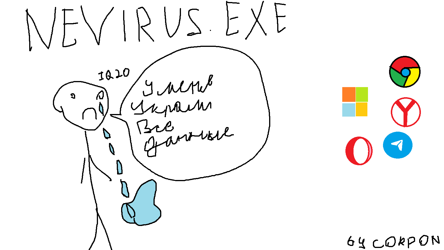 NEVIRUS.EXE/requirments.txt at main · corponezz/NEVIRUS.EXE · GitHub