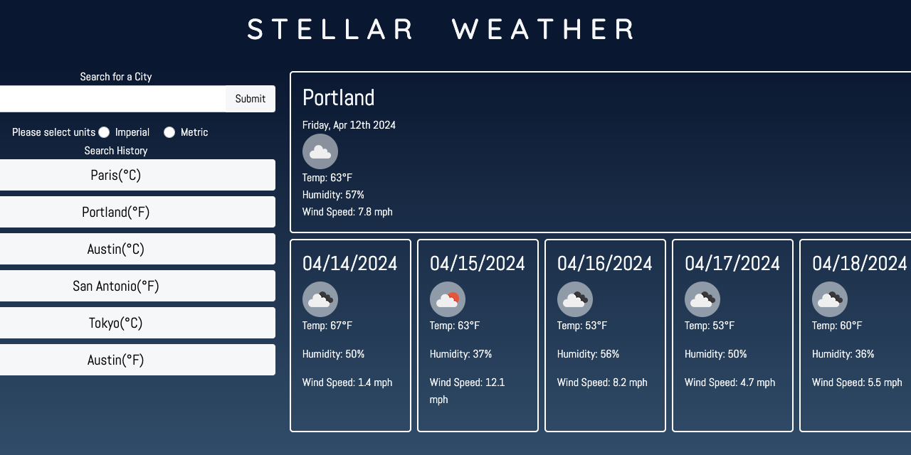 GitHub - sillytsundere/my-weather-spot: Utilizes Open Weather API to ...