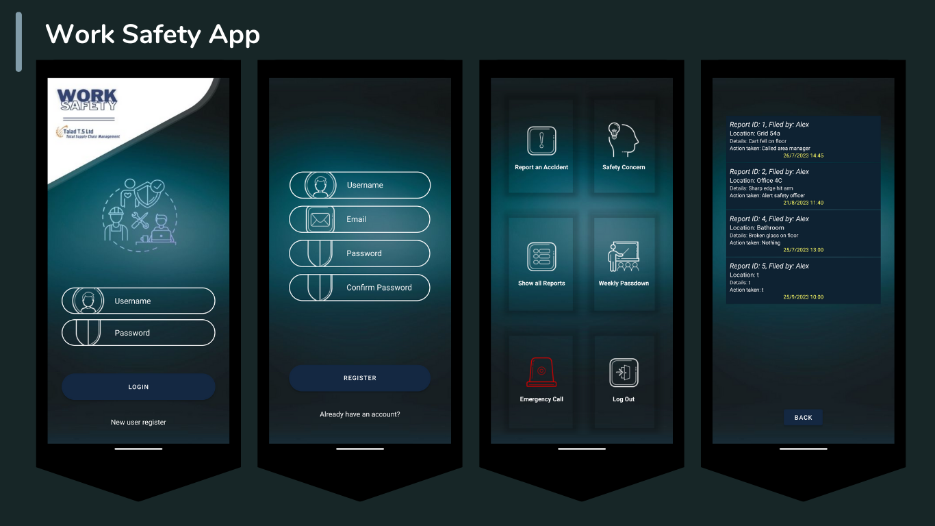 GitHub - AlxKovlv/WorkSafety_mobileApp_Kotlin: This repository houses ...