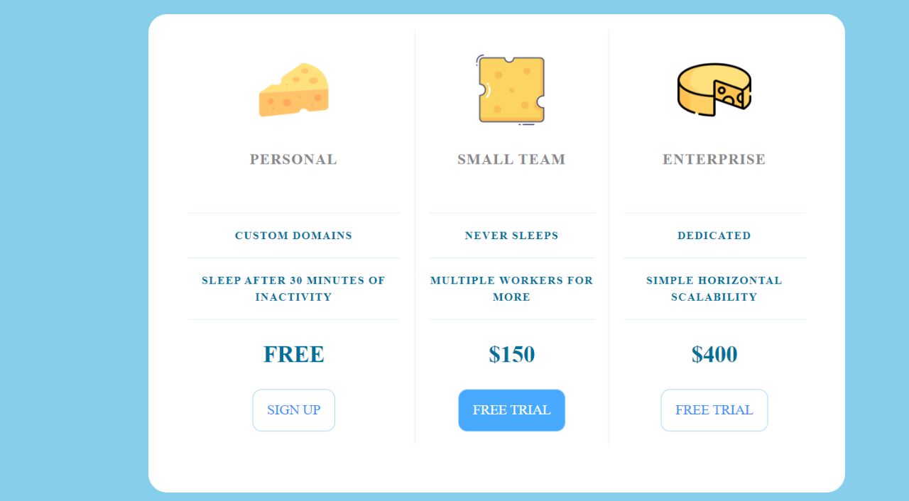 GitHub - Archimehta10/Pricing-panel