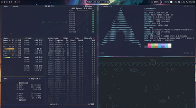 catppucin · GitHub Topics · GitHub