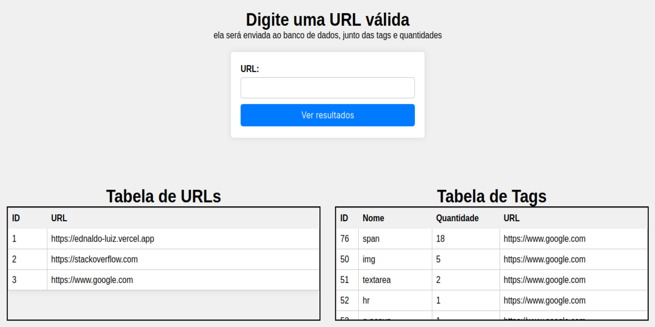 GitHub - EdnaldoLuiz/HTML-Tags-Searcher: Buscador de tags validas e suas respectivas quantidades ...