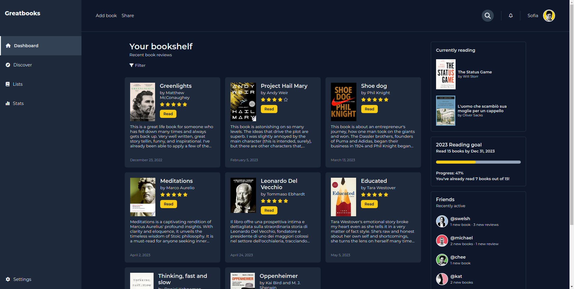 GitHub - sofiabaezzato/dashboard: A responsive dashboard