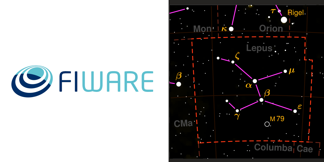 GitHub - jason-fox/lepus: An NGSI-LD wrapper for NGSI-v2 Context Brokers